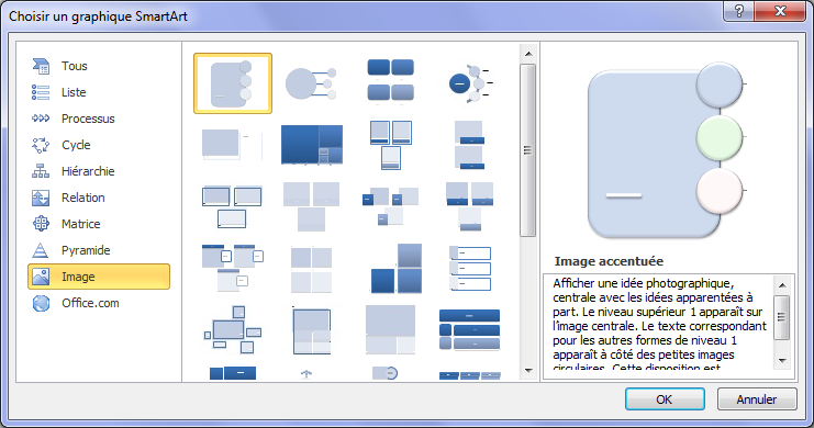 sb astuces: Comment créer des graphiques SmartArt avec des images, dans ...