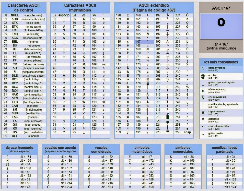 Analisis y soporte jmsoporte