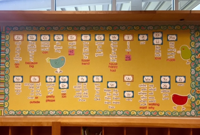 Setting Up My Kindergarten Word Wall - From a Classroom to Home