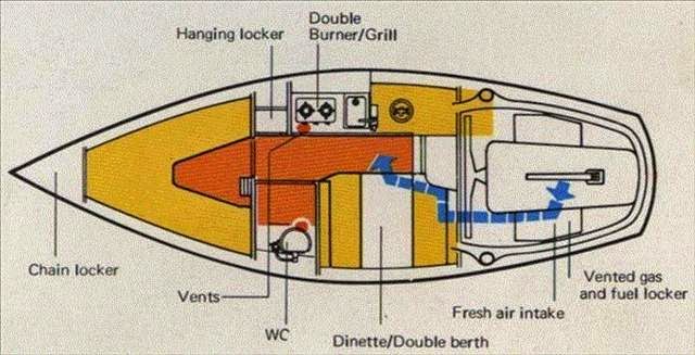 Bill's Log: Snapdragon 24
