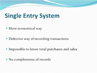 Concept Of Single Entry System And Incomplete Records ~ The Accounting ...