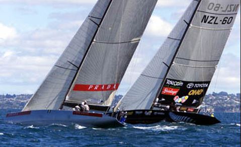 America's Cup History