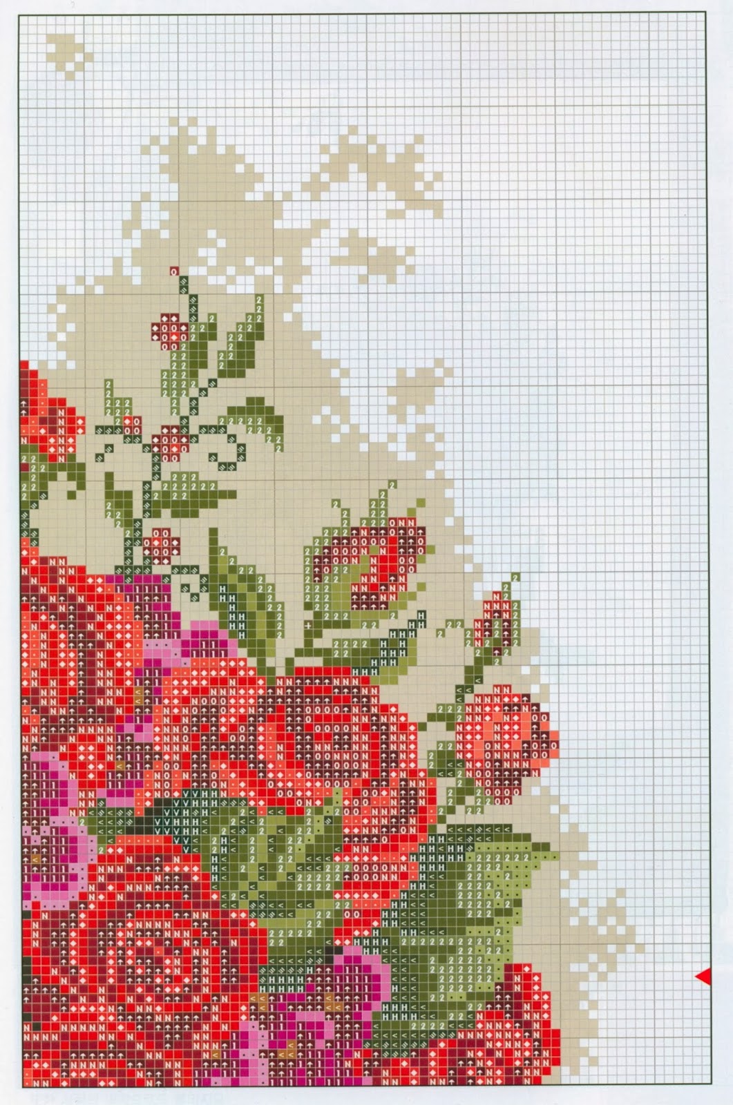 PATRONES PUNTO DE CRUZ GRATIS: CUADRO de ROSAS rojas a punto de cruz ...