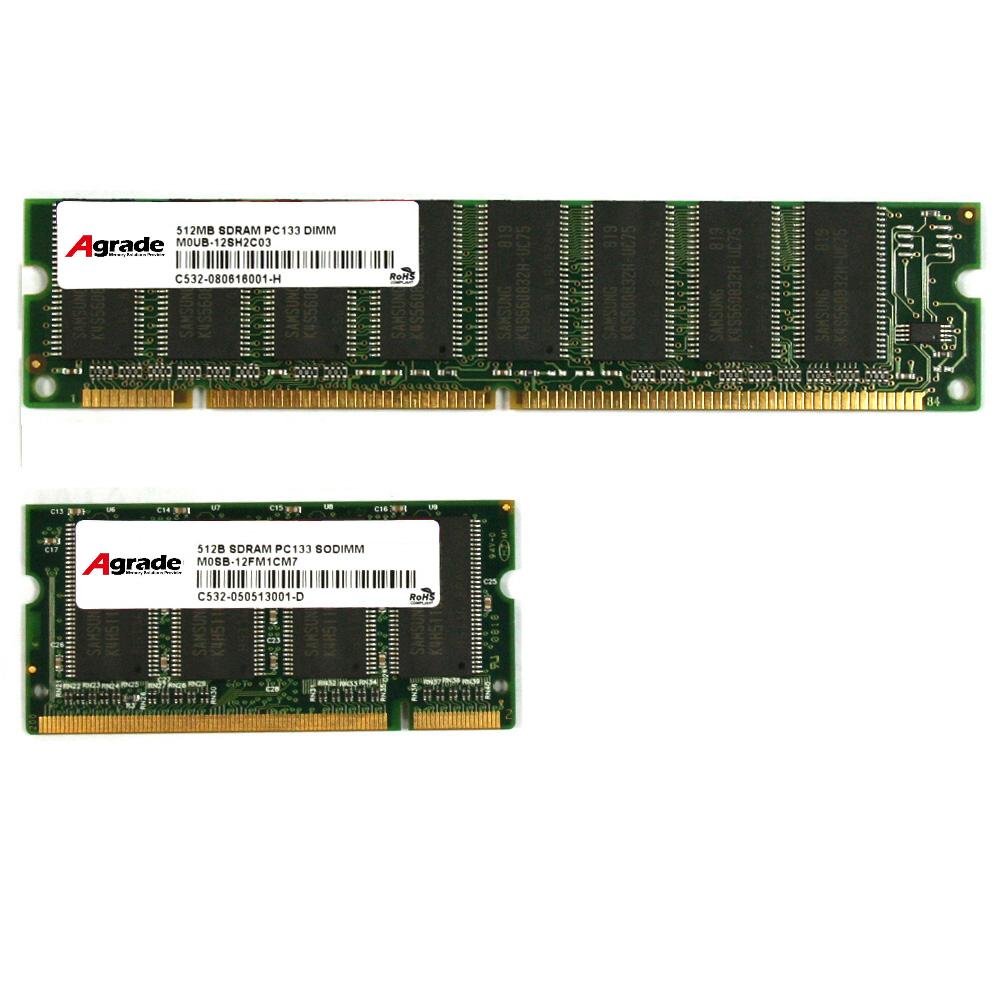 Marc R PQPI La pobla : tipus de modulos memoria ram