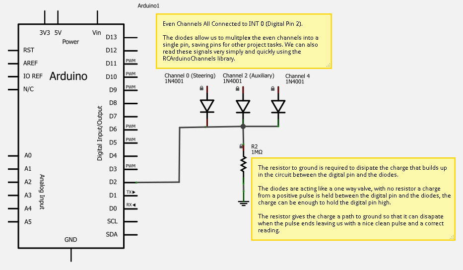 RCArduino: August 2012