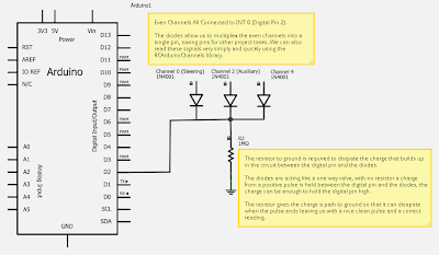 RCArduino: Multiplexing RC Channels with Arduino