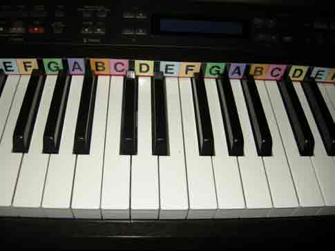 Using color to teach music – professional-mothering.com