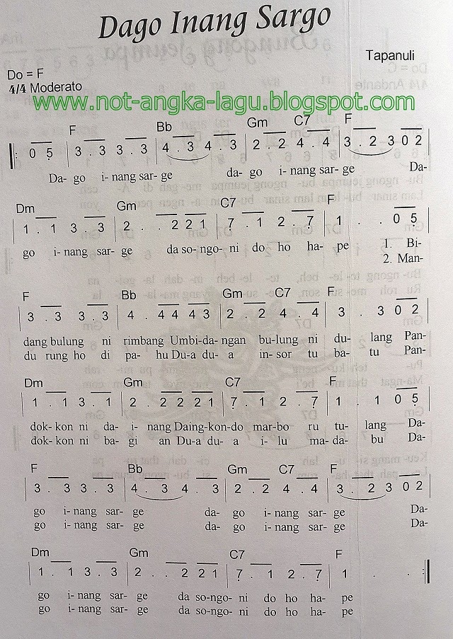 Not Angka Lagu Dago Inang Sargo Kumpulan Not Angka Lagu