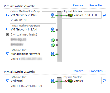 WANNA BE MVP: Zeroconf is your friend (real world examples incl. VMware ...