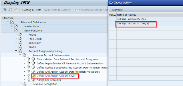 Revenue Account Determination - SAP SD