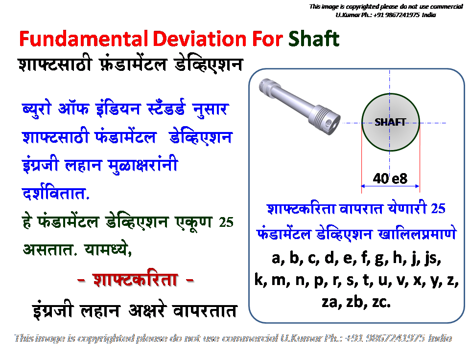Limit, Fit And Tolerance (मराठी मध्ये): 34. Fundamental Deviation for Shaft