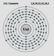 Tabla Periódica de los Elementos: UNUNTRIO