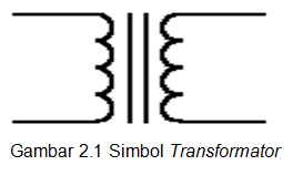 Pengertian Transformator Dan Prinsip Kerja Transformator - Pusat Sekolah
