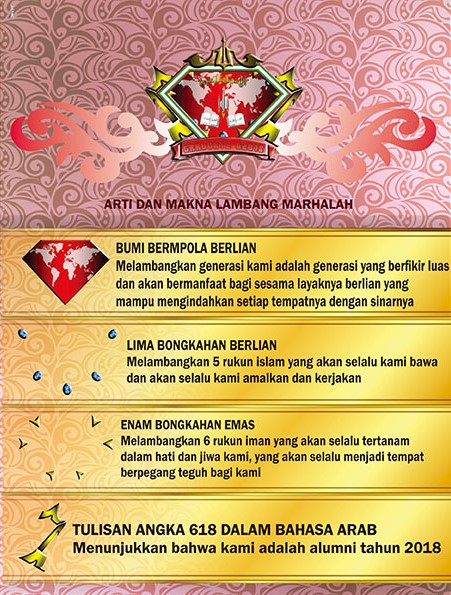 Al Asmaa'ul Husna Official: Logo dan Makna Marhalah