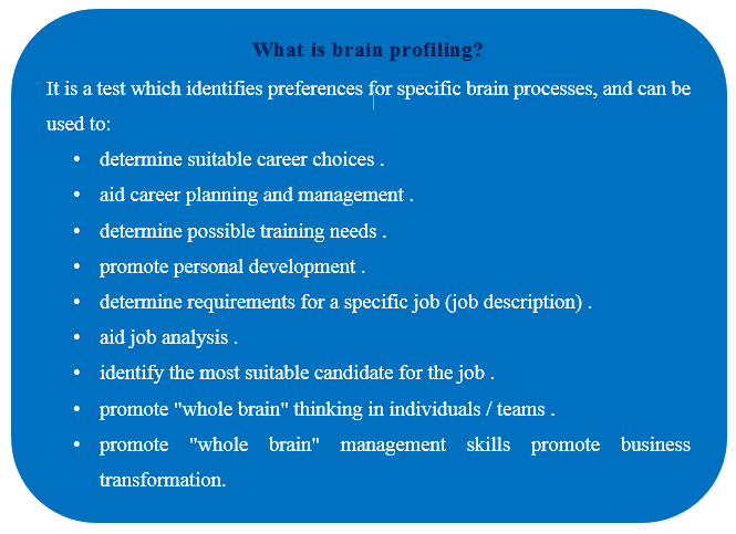 BRAIN PROFILING ~ 5th Game Labs