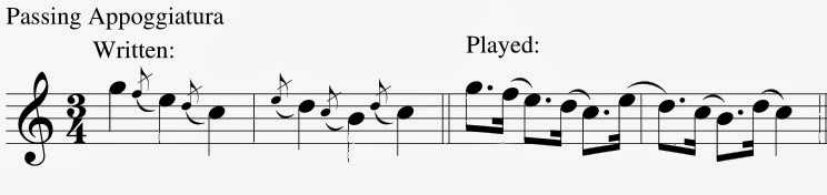 On Learning about the Flute: the Research of a Flute Performance major ...