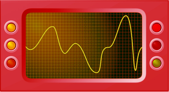 The World Of Electronics : Oscilloscope
