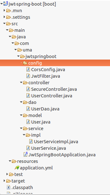 JWT to Secure REST API with Spring Boot