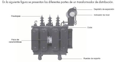 ELECTROFACIL-SOLTEC.: TRANSFORMADORES Y CENTROS DE TRANSFORMACIÓN.