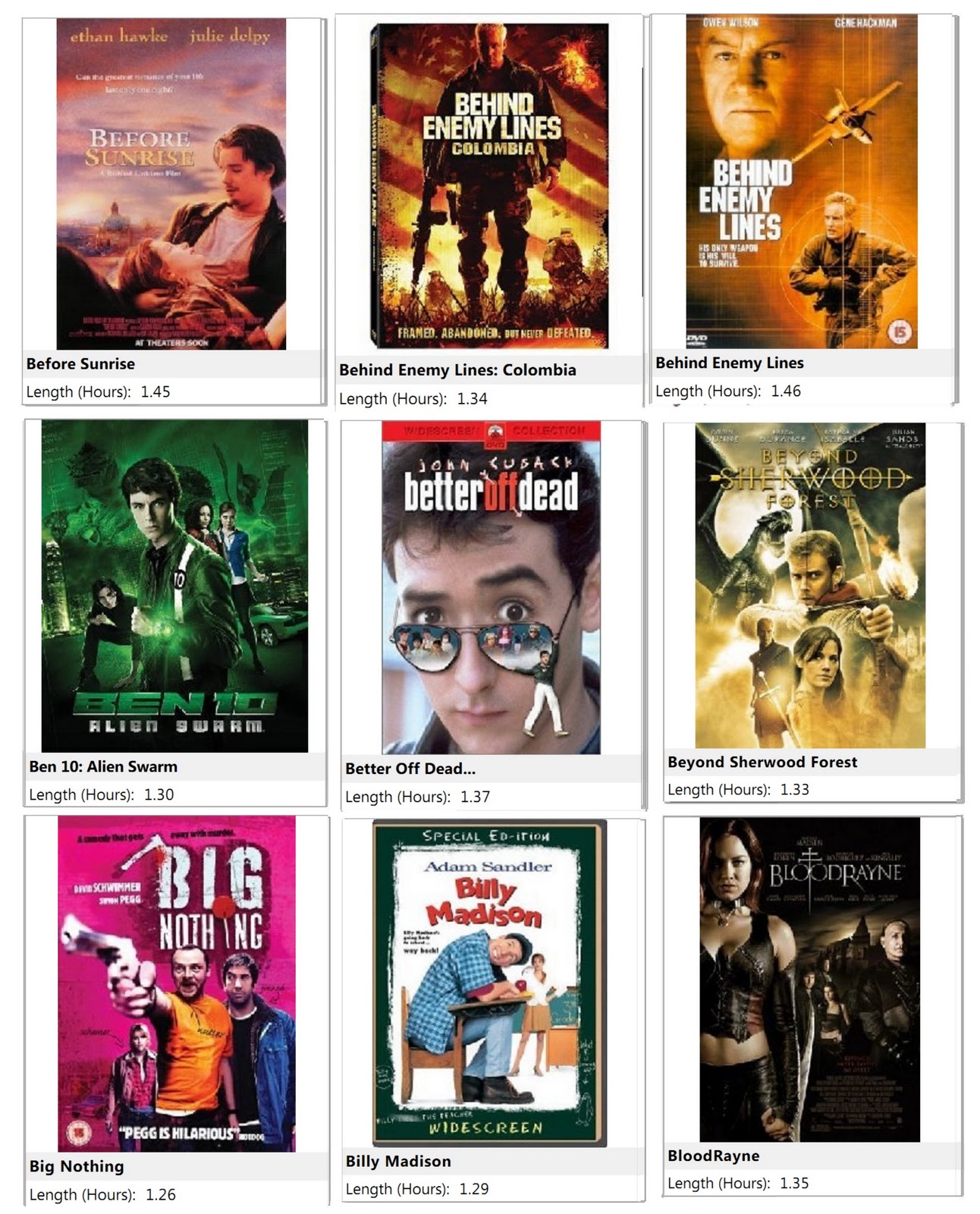 Digital Movie Library: New Updated Movie Collection