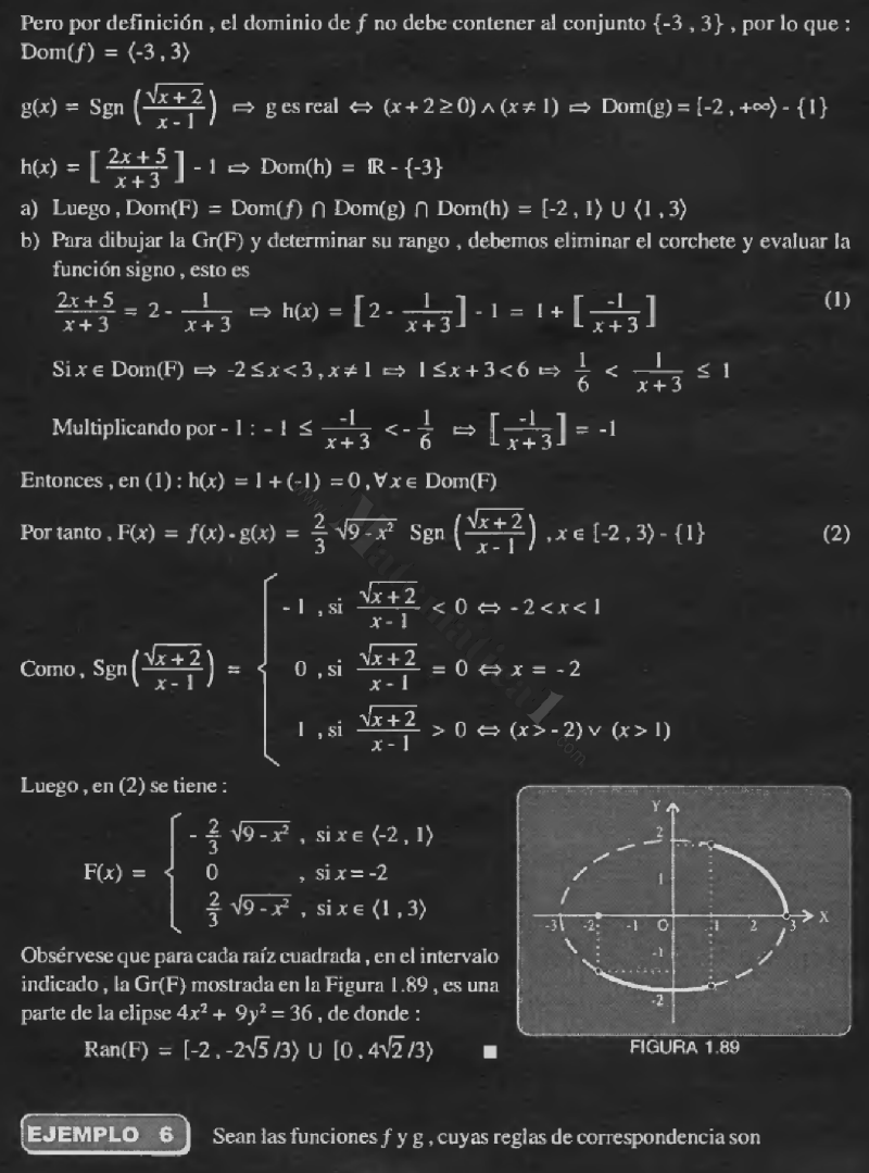 ALGEBRA DE FUNCIONES EJERCICIOS RESUELTOS PDF