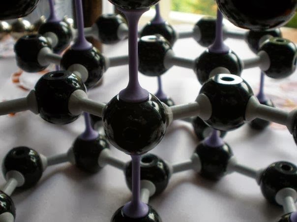 ΜΕΛΙΣΣΟΙΣΤΟΡΙΕΣ ΚΑΙ ΑΛΛΑ : Μοριακά Μοντέλα - Molecular Model