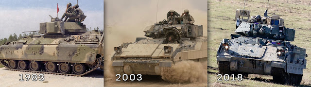 SNAFU!: Forty Years of Bradley doing work...