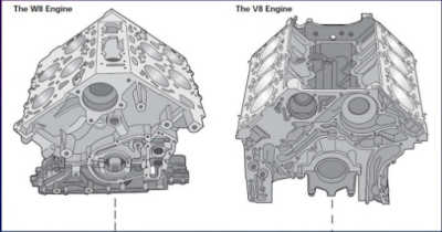 DAILY SCIENCE: W ENGINE