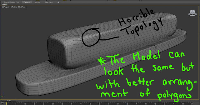 Learn Graphics Online: Tip: Retopologizing