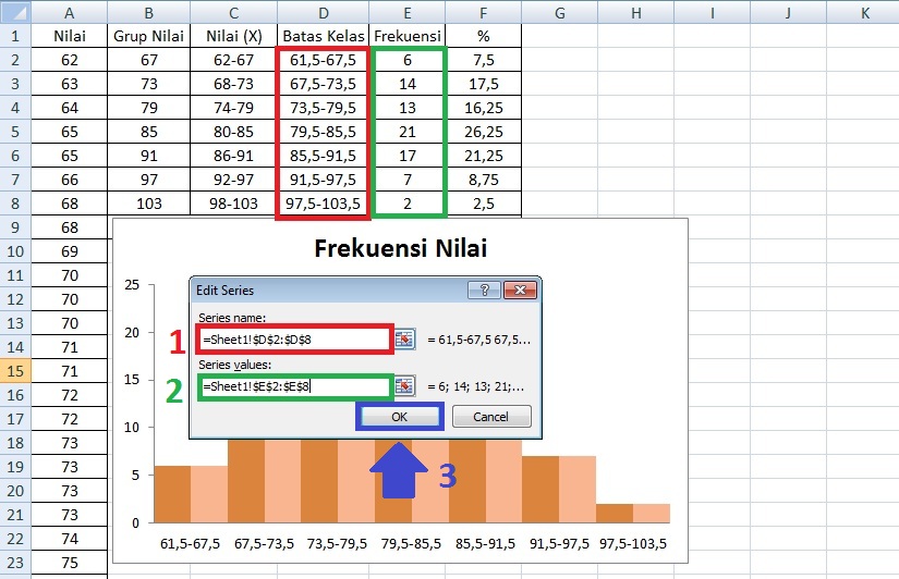 Jauhar's Blog: Cara Menggabungkan Grafik Histogram dan Polygon di Excel