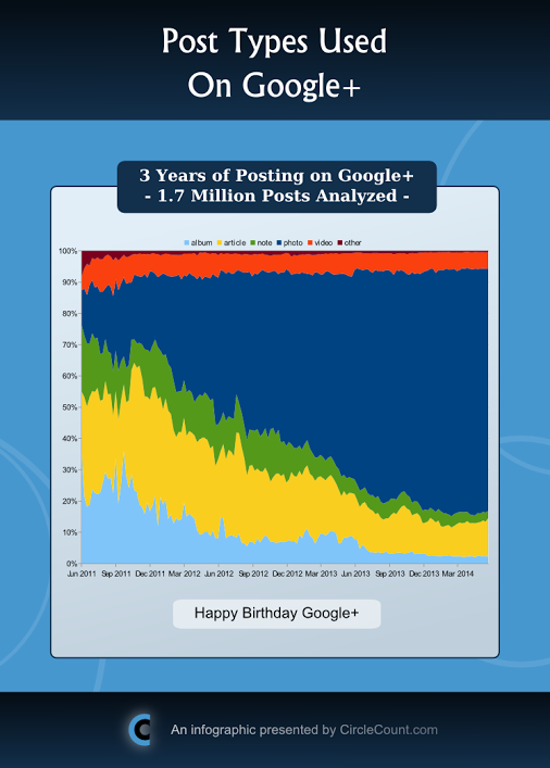 Better Posters: November 2017