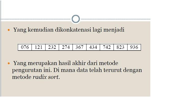 Listia Fatma: Macam macam Sorting pada Java (Radix Sort, Exchange Sort ...