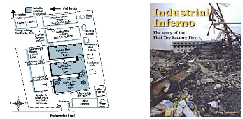 Debunking the Debunkers: Other Collapses in Perspective