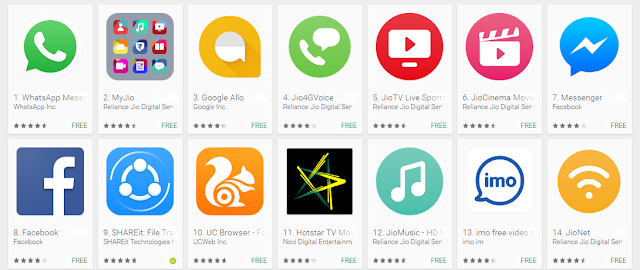 Top 10 Google Android Apps - This Week - Youth Apps