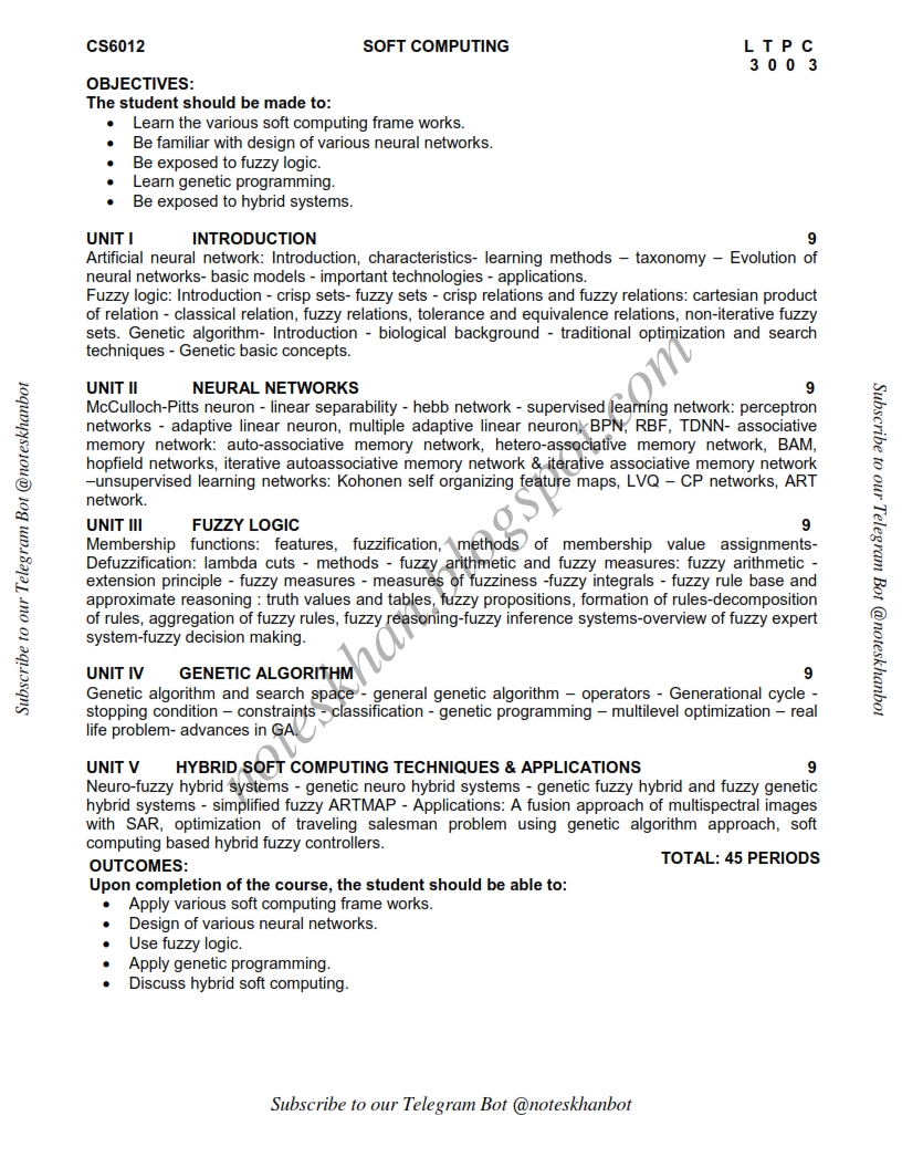 CS6012 Soft Computing Syllabus Semester VI Elective IT BTECH Anna ...