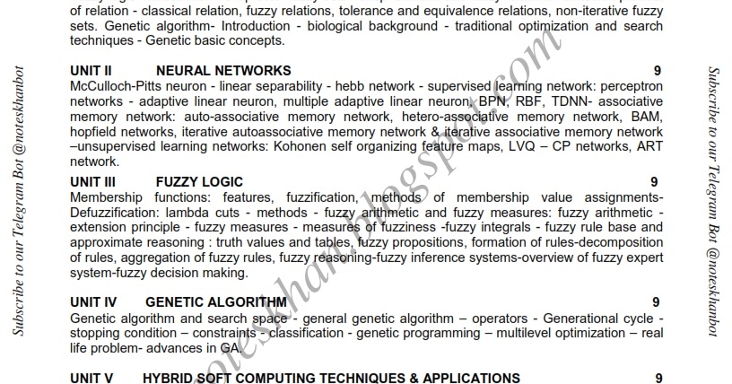 CS6012 Soft Computing Syllabus Semester VI Elective IT BTECH Anna ...