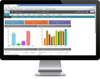 Lets start the journey..: Spine HR...?