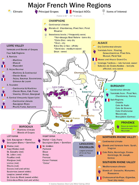 Clear Lake Wine Tasting: Wine Infographic: French Wine Cheat Sheet