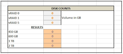 HP EVA Capacity and Performance Calculator – @hansdeleenheer