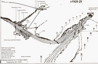 All things Woy: Basalt Quarries Ltd Railway South Woy Woy