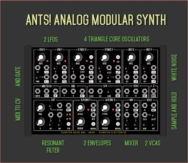 MATRIXSYNTH: New Ants! Analog Modular Synthesizer From Plankton Electronics