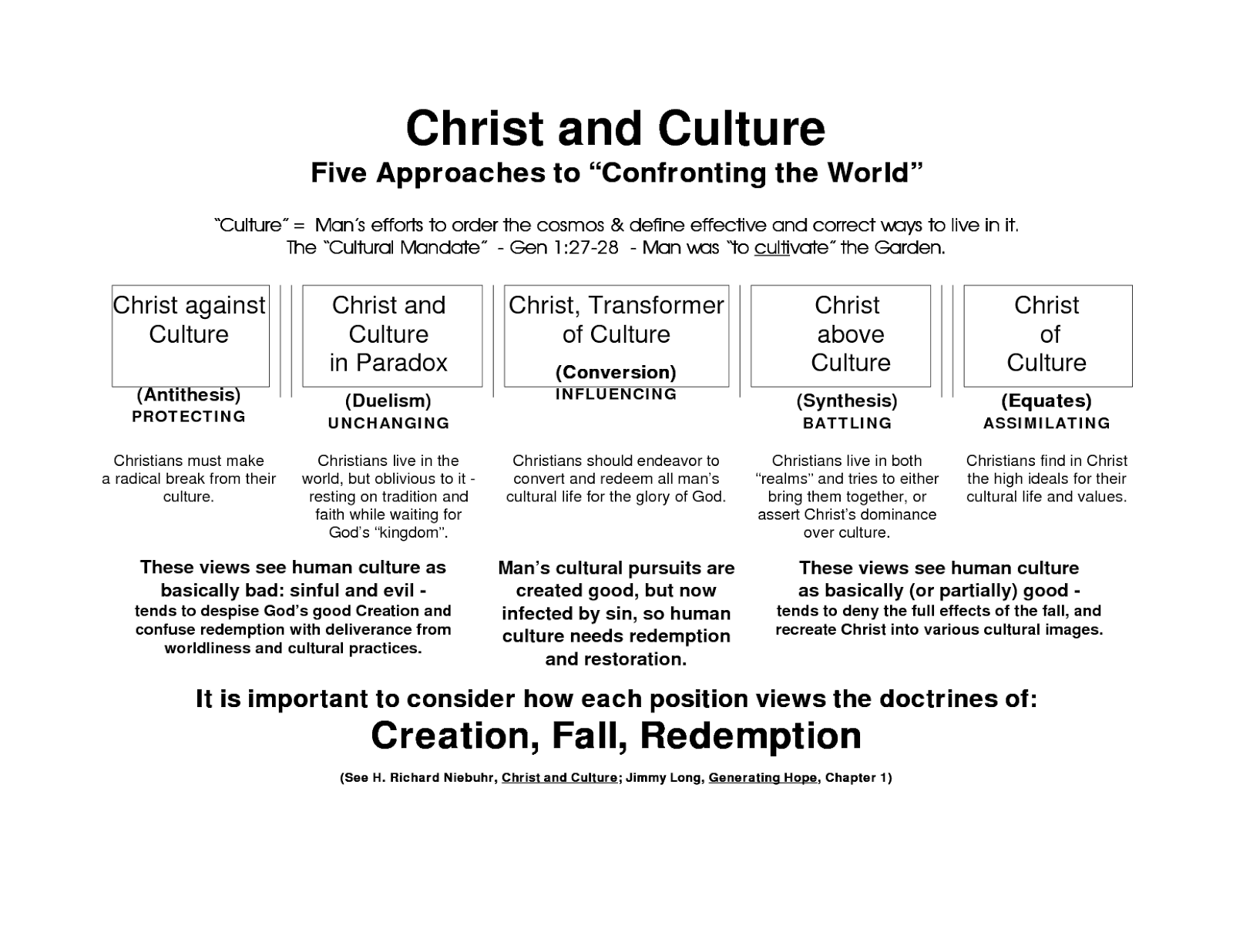 Amusing musings on theology, the universe, and other trivial things ...