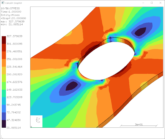 beberapa pemilihan elemen FE untuk kondisi necking ~ Suyono Nt.'s ...