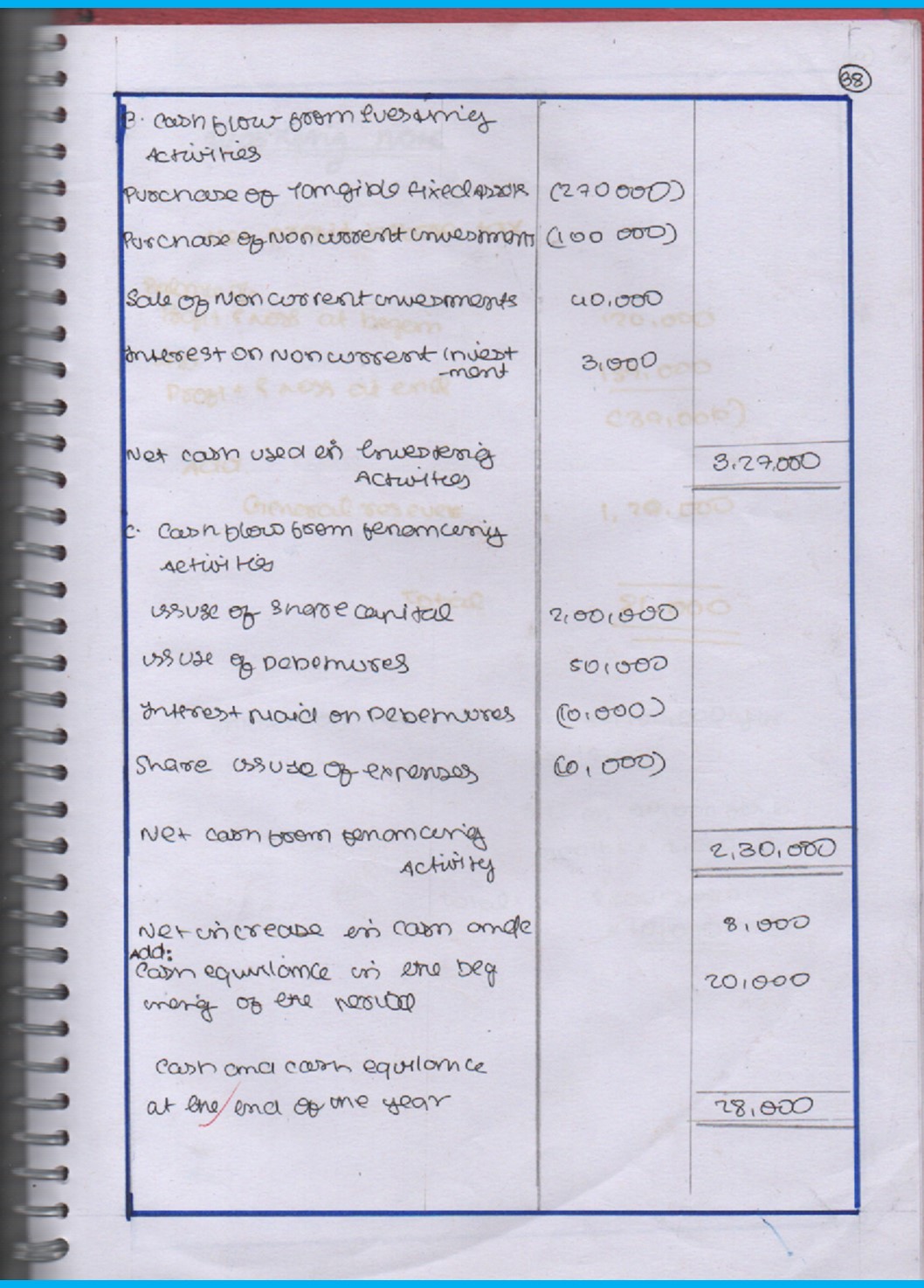 ADVANCED ACCOUNTANCY PROJECT: Accountancy Project for CBSE Class 12 ...