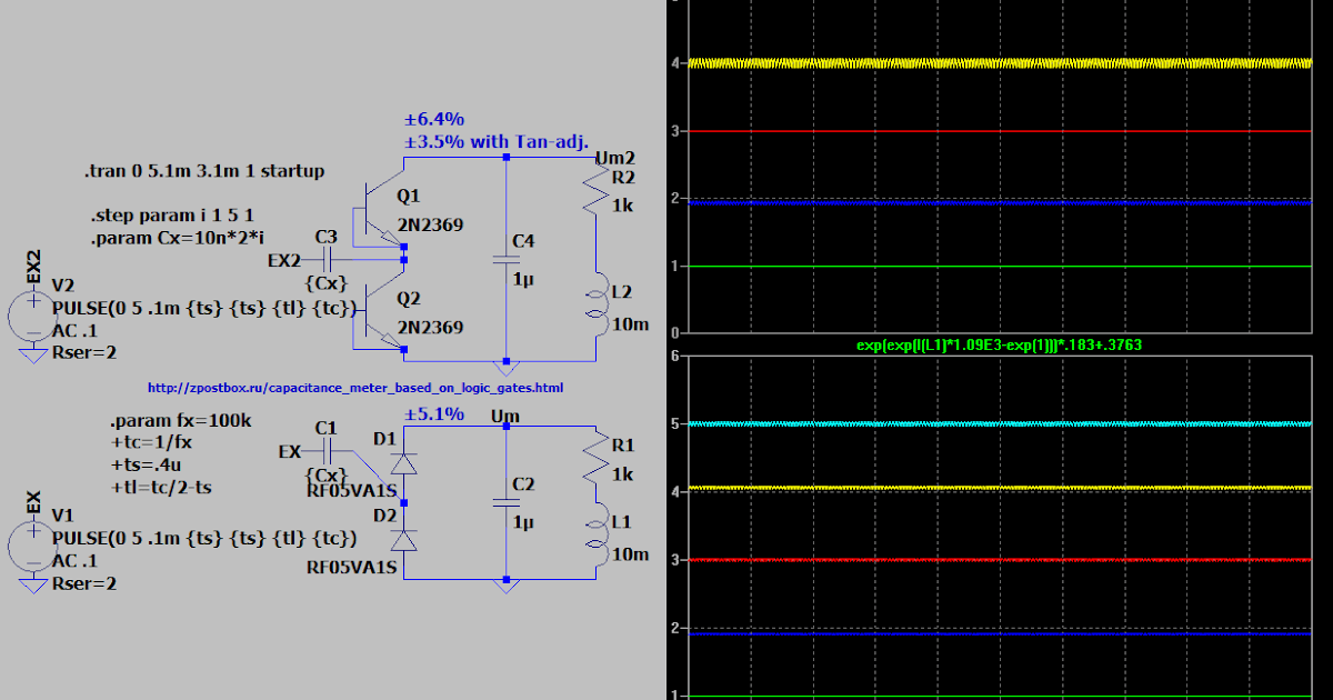 Chips & Tech.: Confirming the web cap-meter principle