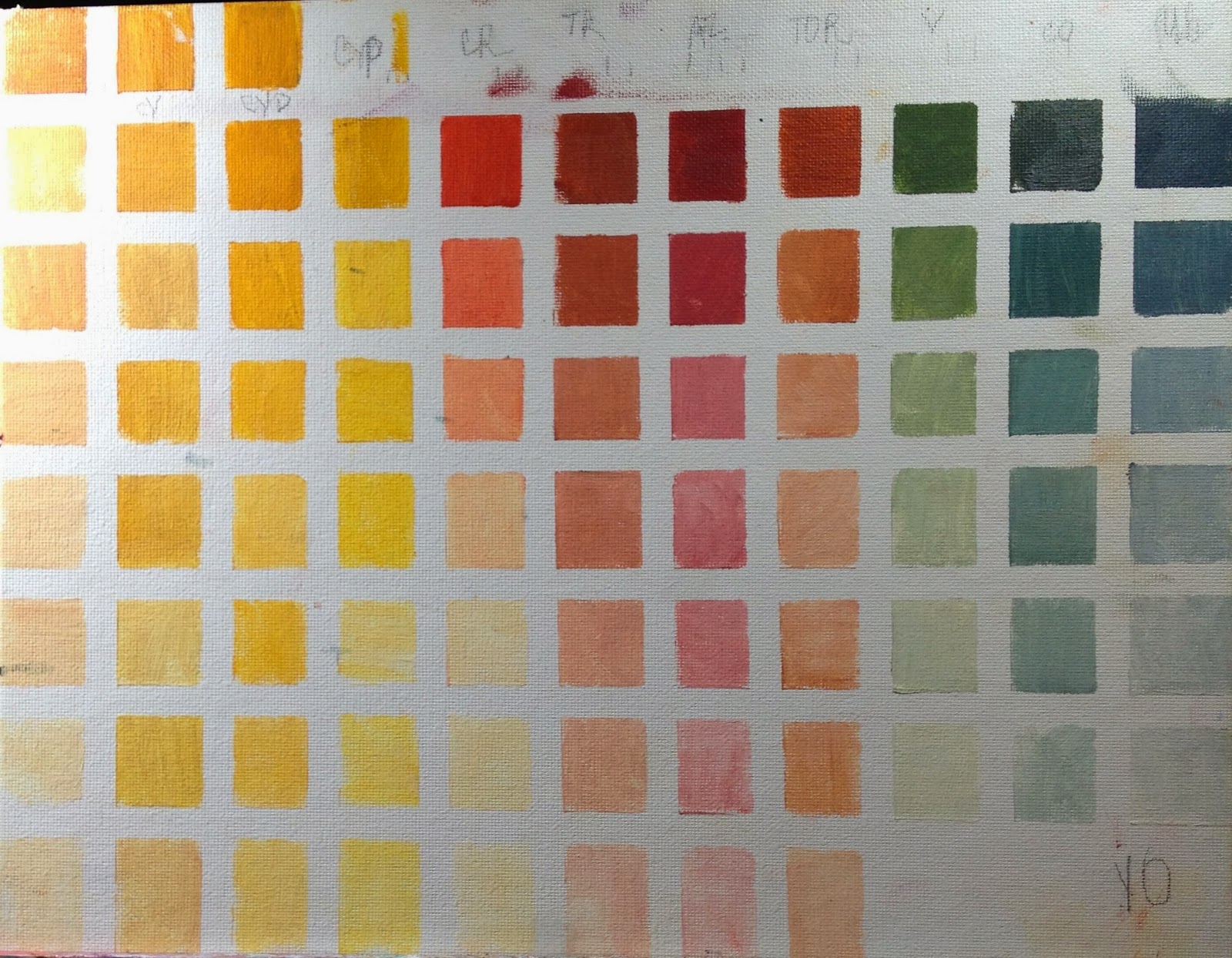 Carol Josefiak Painting a Day: More about color mixing