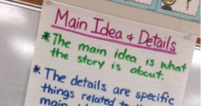 ELA Anchor Charts: Main Idea and Details