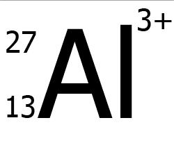 Notasi Atom - Analyst One