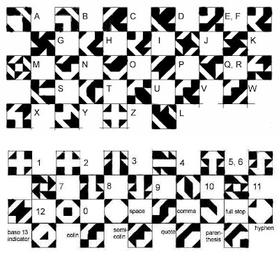 Riddle Helper: Betamaze