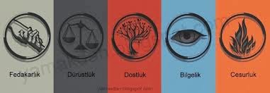 Renkli Kitap Dünyam: Kitap yorumum: Uyumsuz Serisi; UYUMSUZ -Veronica Roth